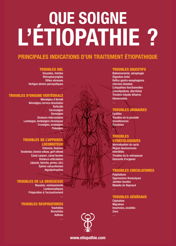 Que soigne l'étiopathie ? - Faculté Libre d'Étiopathie de Paris